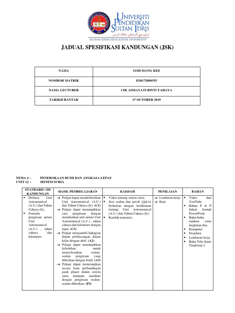 Jadual Spesifikasi Kandungan Unit 12 (Tingkatan 2) | PDF