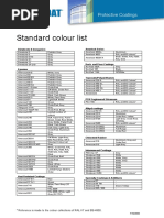 Raw Material Color Code Chart 01-06-03 | PDF | Materials | Steel