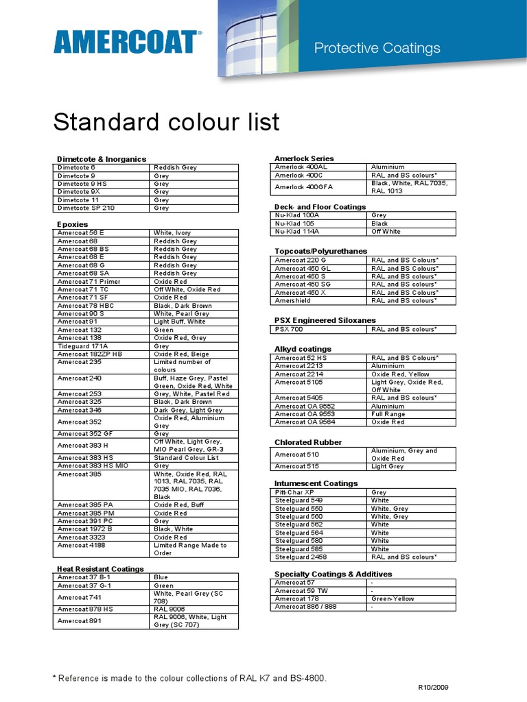 Amercoat and Amerlock Color Guide | PDF | Qualia | Art Media