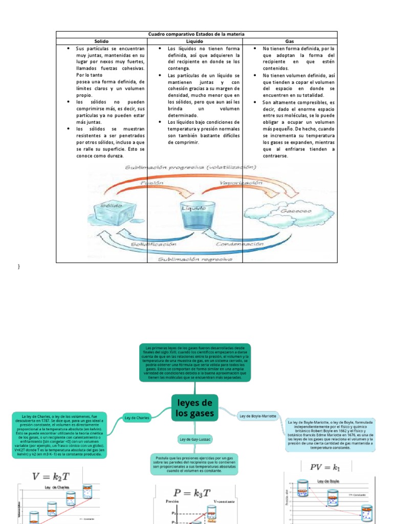 Imágenes De Condensado Fermiónico