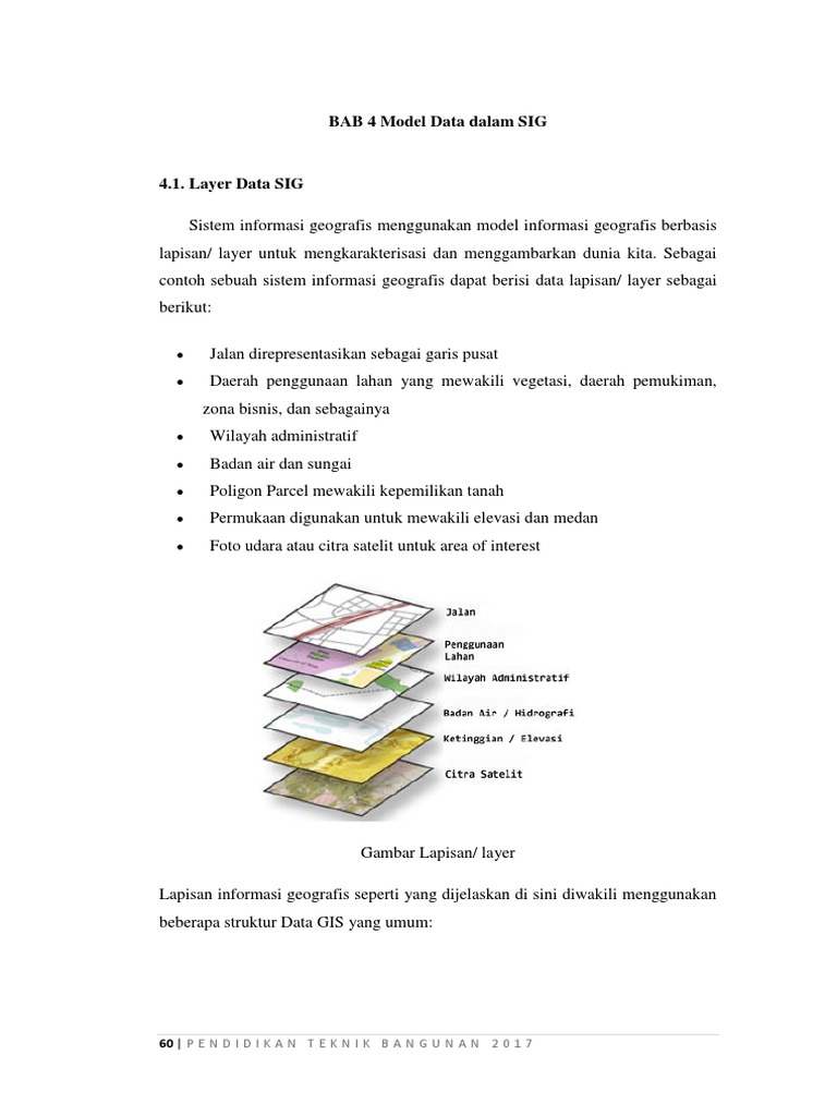 Model Data Geografis dalam SIG | PDF