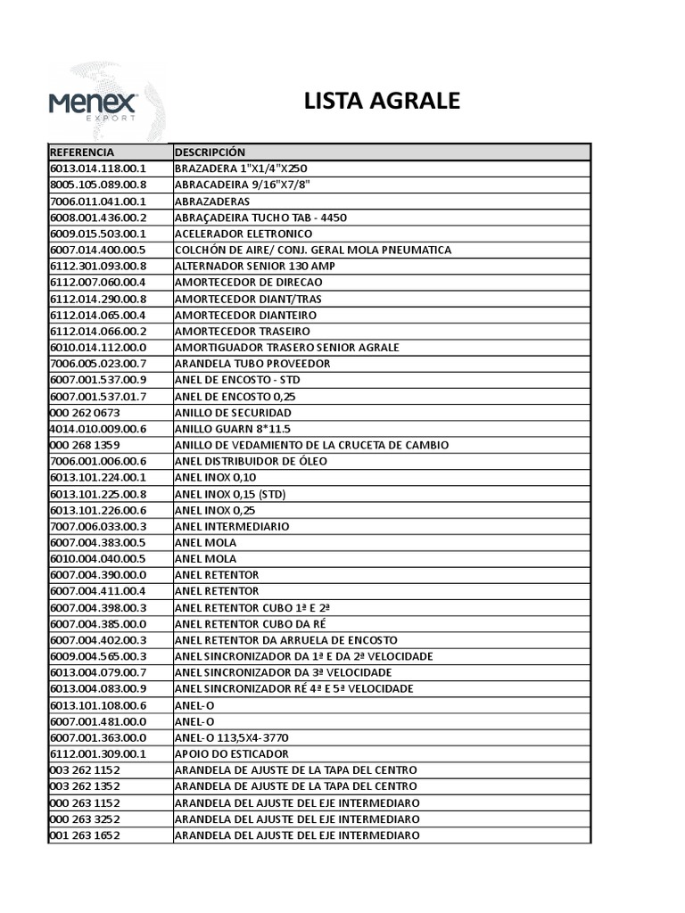 Listado Productos Menex | PDF | Engranaje | Eje