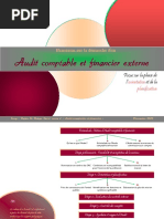 Rappel Sur Les Postulats Et Conventions Comptable | PDF | Comptabilité ...