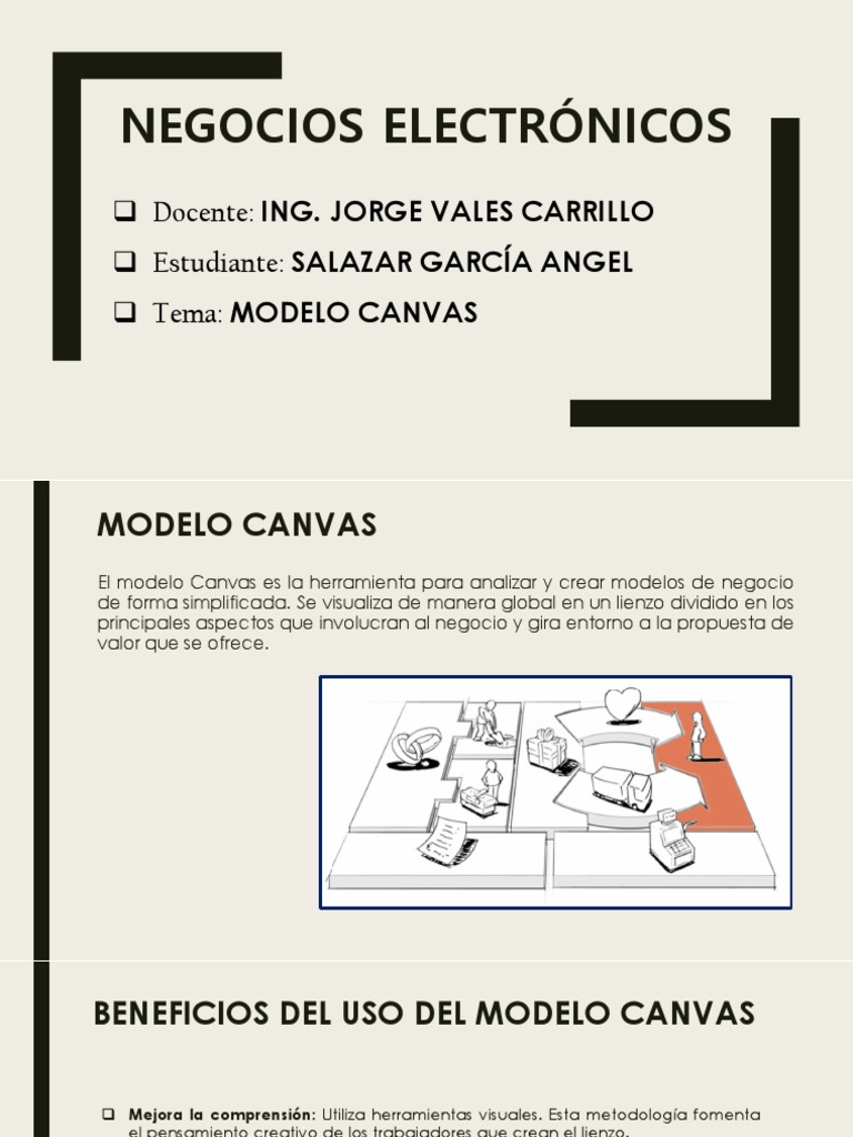 Modelo Canvas UBER | PDF | Aplicación movil | Modelo de negocio