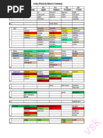 SCARED - Scoring Guide | PDF | Anxiety | Anxiety Disorder