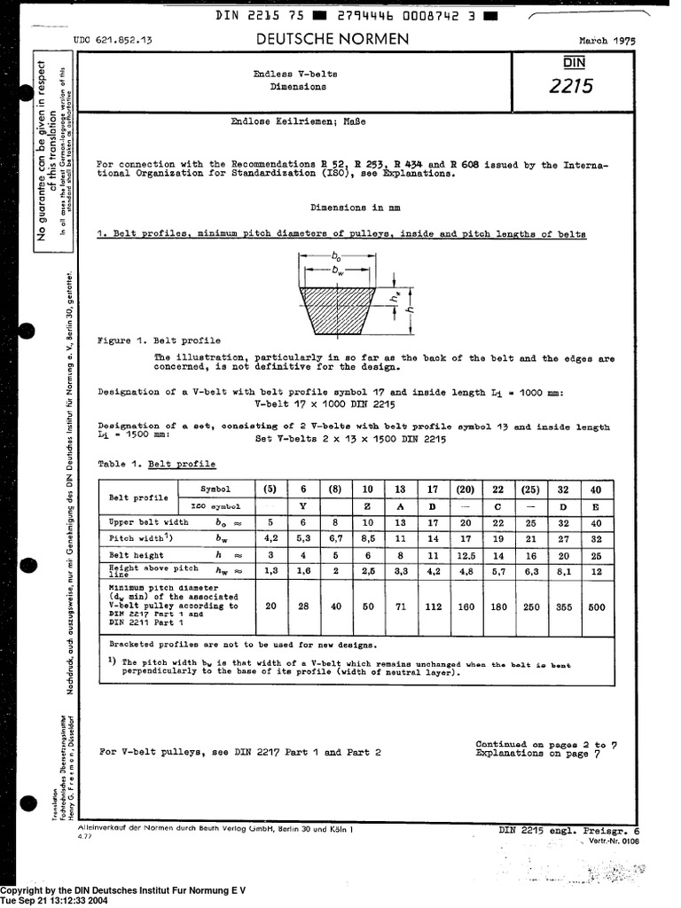 DIN 2215-1975, Endless V Belts Dimensions | PDF