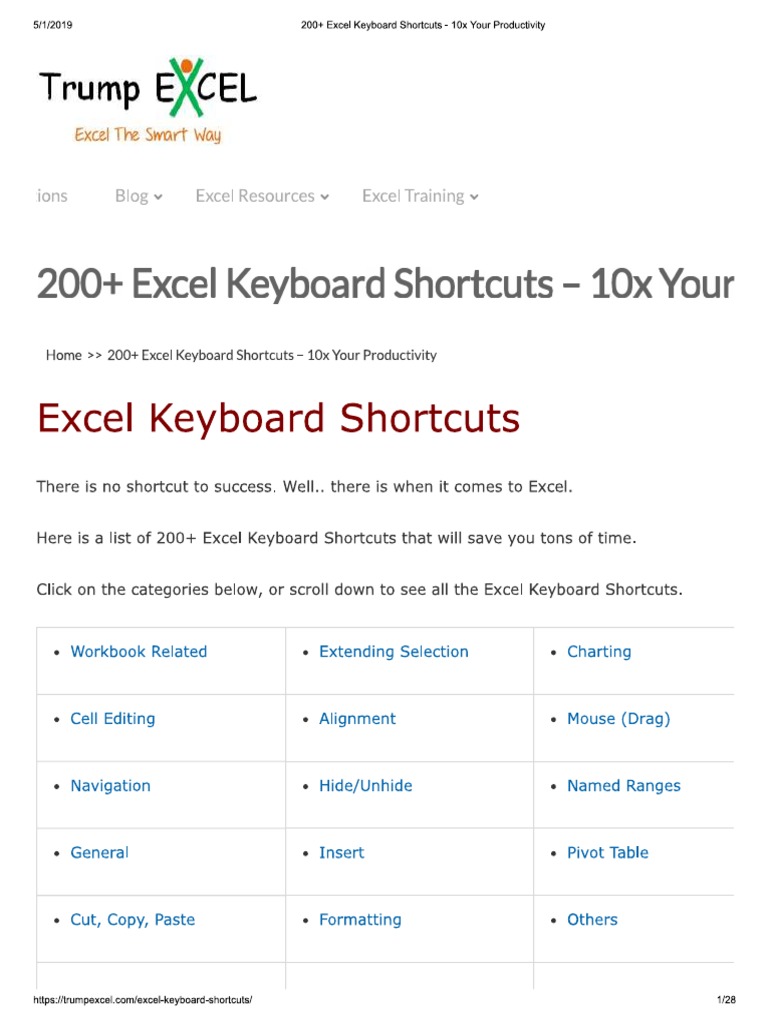 200+ Excel Keyboard Shortcuts | PDF
