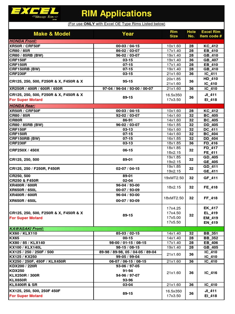 RIM Application For OE Replace-20141226 | PDF | Motor Vehicle | Land ...