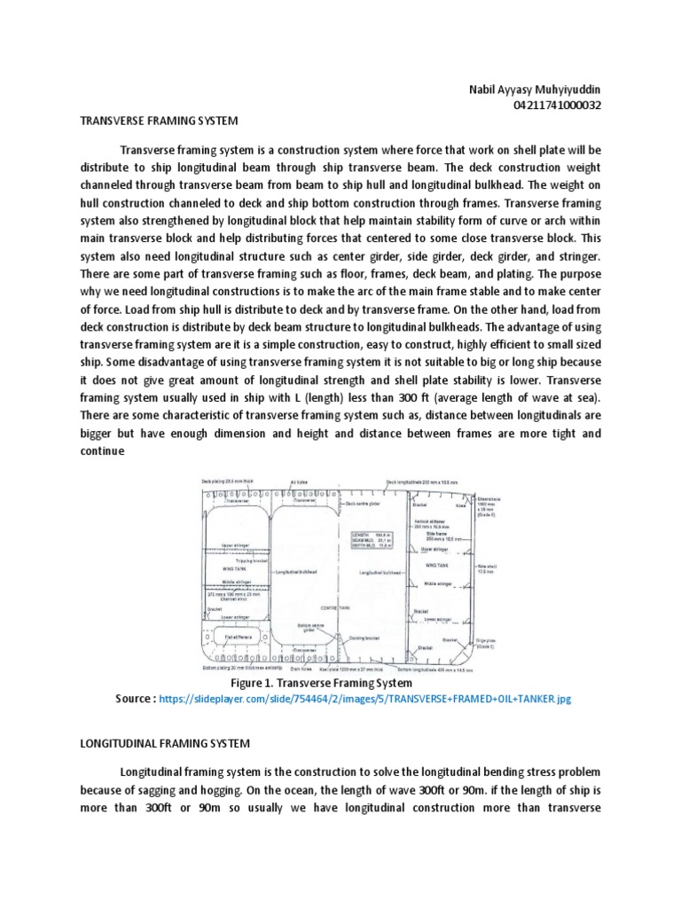 Ship Framing Systems Overview | PDF | Hull (Watercraft) | Beam (Structure)