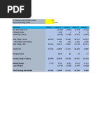 Sample Sales Data | PDF