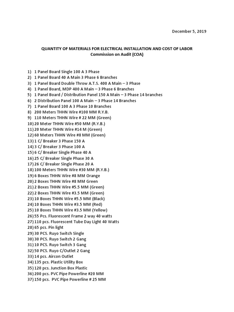Electrical Installation Cost Breakdown | PDF | Wire | Electrical Equipment
