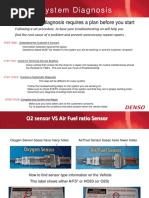 Full Obd2 Code List | PDF