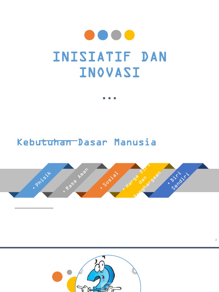 Inisiatif Dan Inovasi | PDF