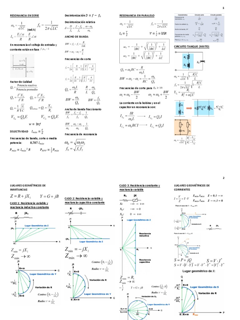 Formulario Teoría de Circuitos II | PDF | Impedancia eléctrica ...