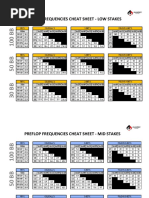 Anilox BCM Conversion Chart | PDF