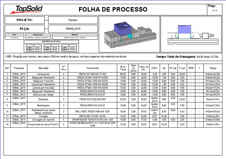 Folha de Processo - SENAI - 2019 | PDF