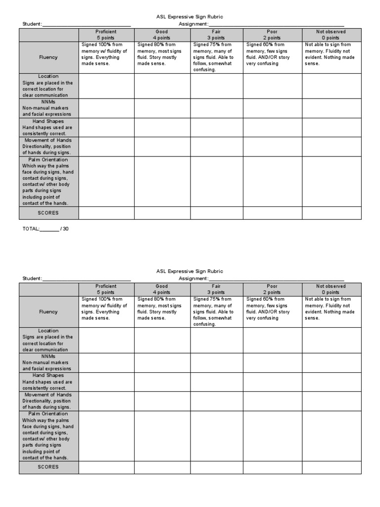 Expressive Asl Rubric | PDF | Sign Language | Semiotics