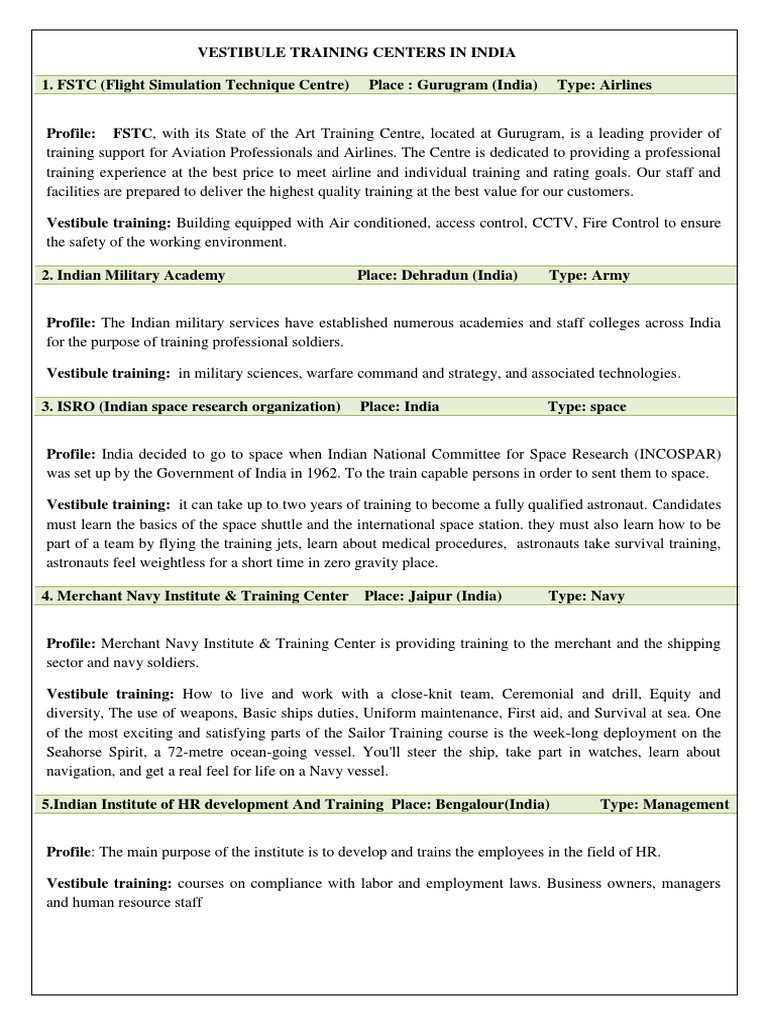Vestibule Training Centers in India | PDF | Navies | Astronauts