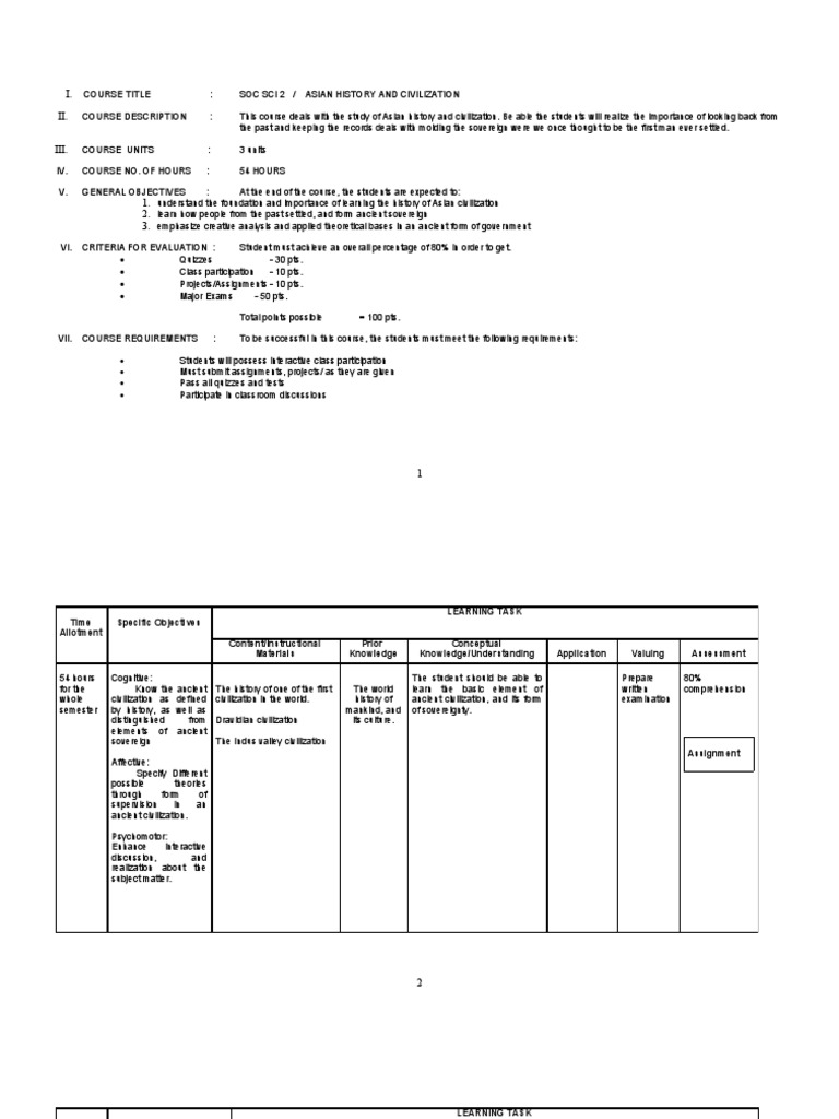Chinese Ancient Civilization Syllabus | PDF | Civilization | Test ...