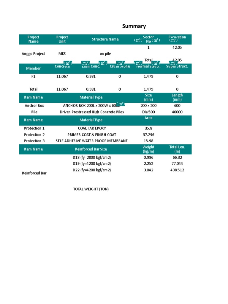 MTO Vessel Calculation | PDF | Deep Foundation | Building Engineering