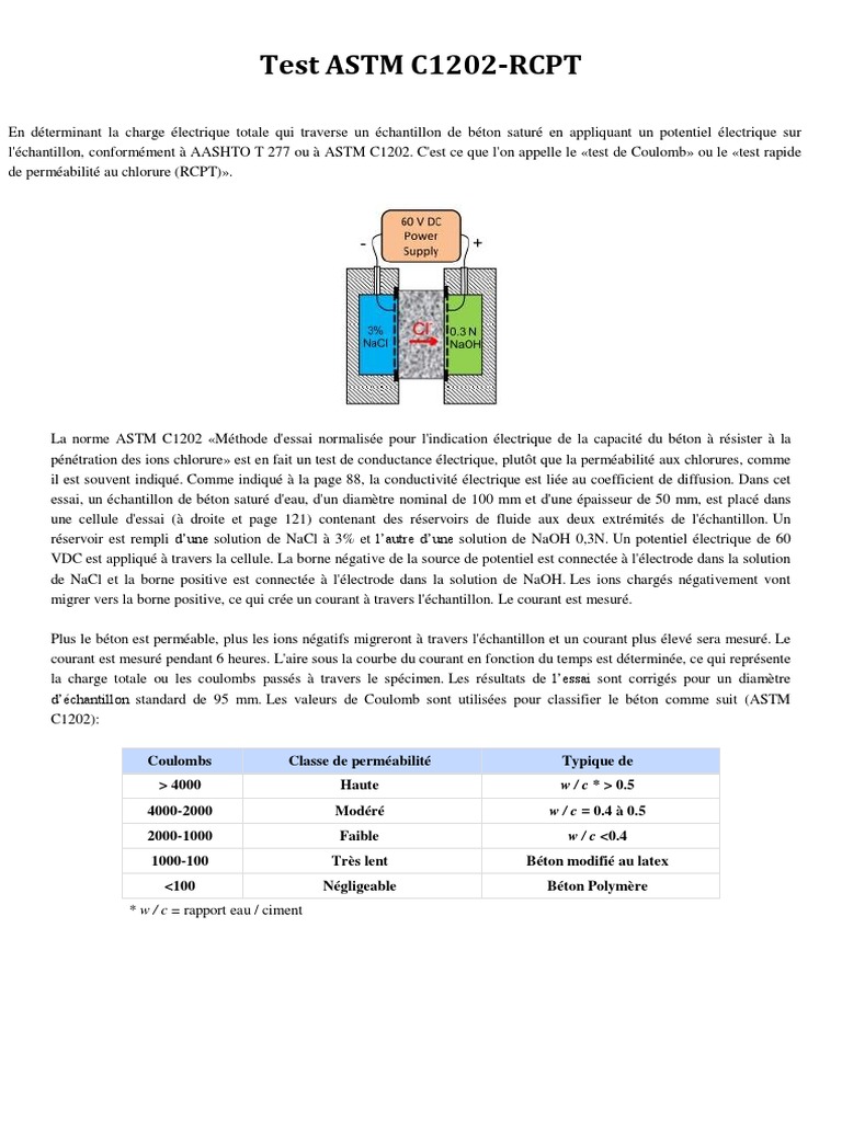 Test Astm c1202 | PDF | Ion | Béton