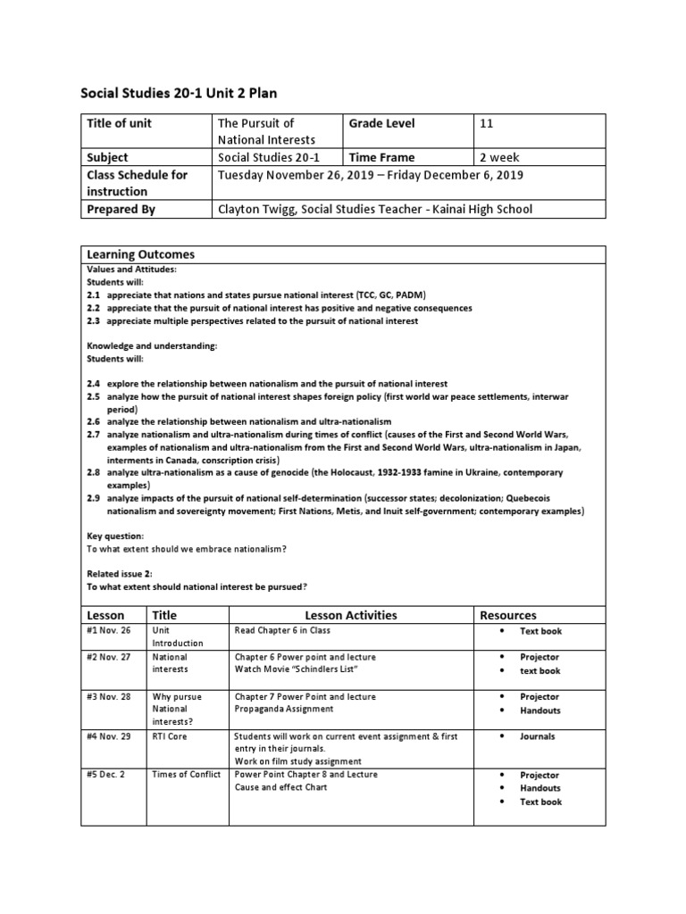 Social Studies 20-1 Unit 2 Plan | PDF | Nationalism | Lecture