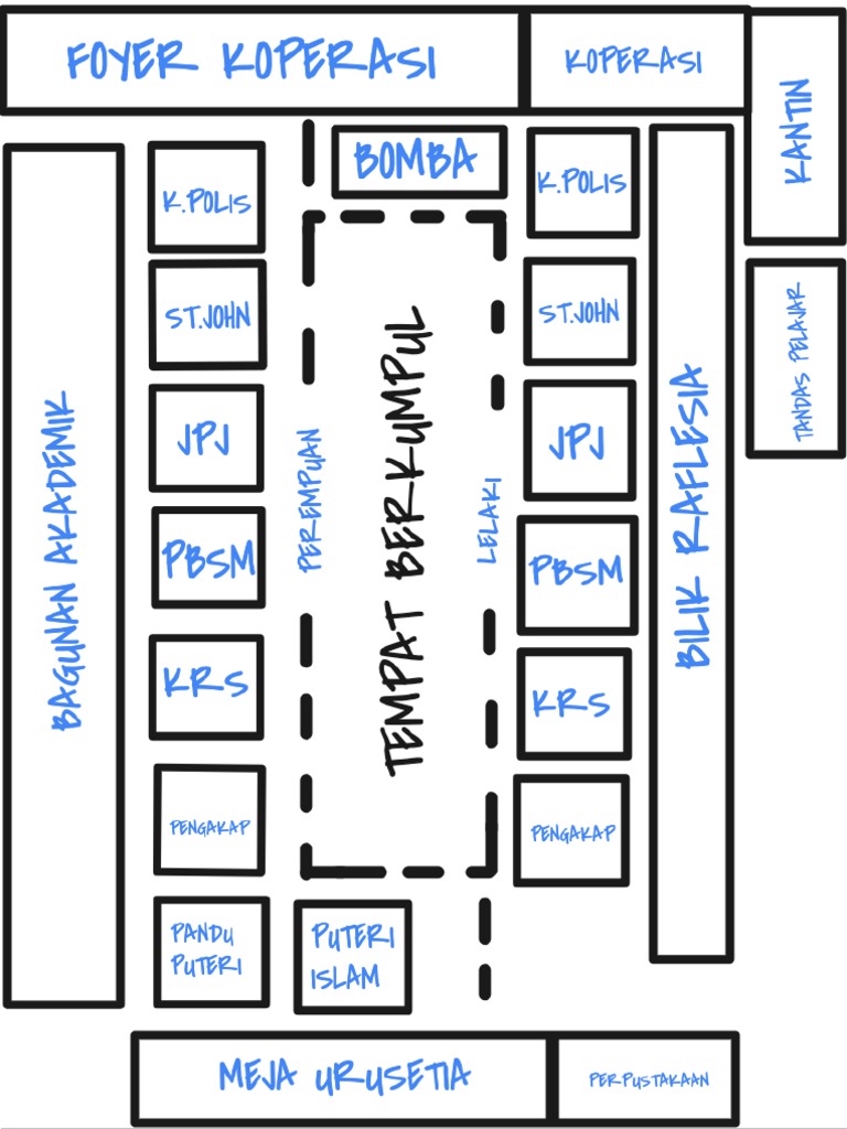 Pelan Kasar Tapak Perkhemahan UB 2019 | PDF