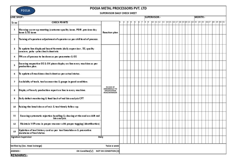 Supervisor Check Sheet | PDF | Computing | Business