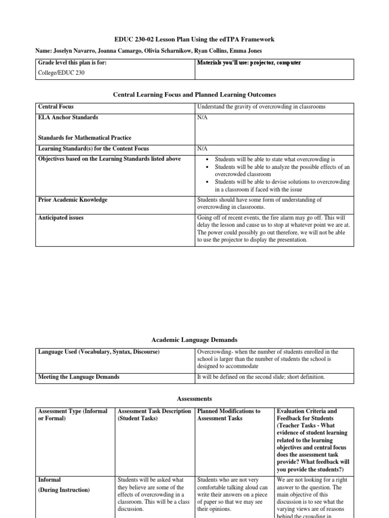 PLC Educ 230 Lesson Plan | PDF | Educational Assessment | Lesson Plan