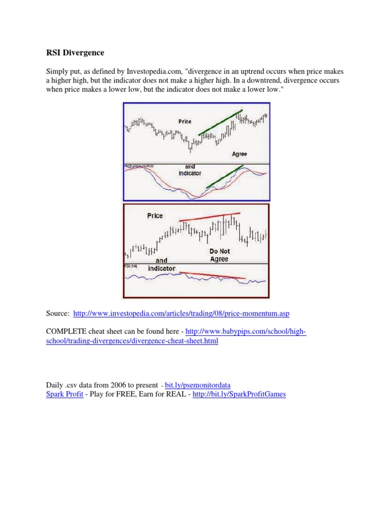 RSI Divergence | PDF