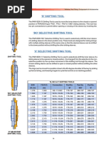 Halliburton Otis B Positioning (Shifting) Tool: Slickline Services ...