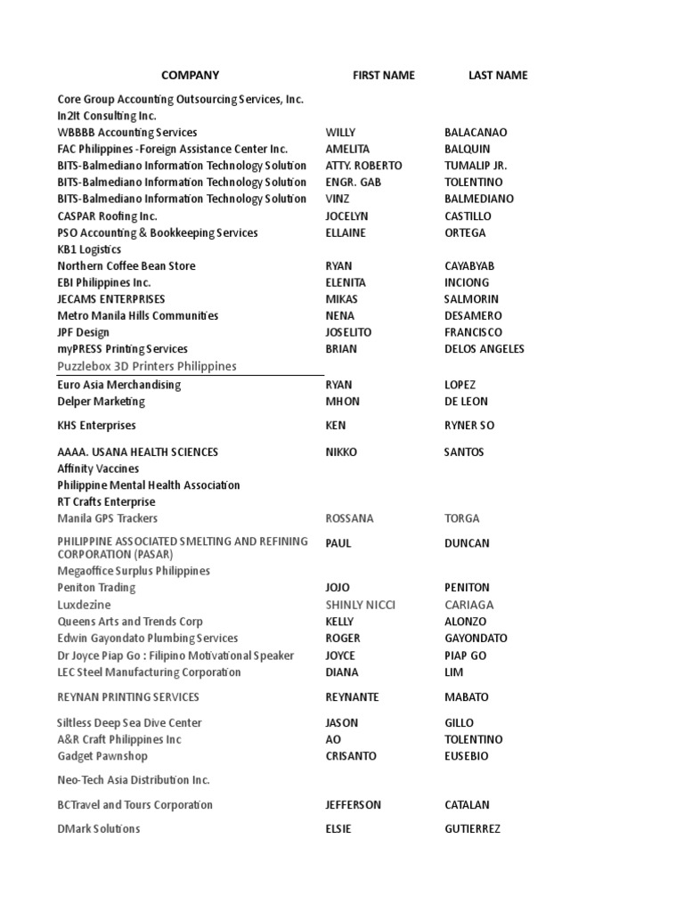 New Contacts | PDF | Sales | Business Economics