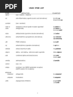 Common Drug Stems Cheat Sheet | PDF | Medicinal Chemistry | Medical ...