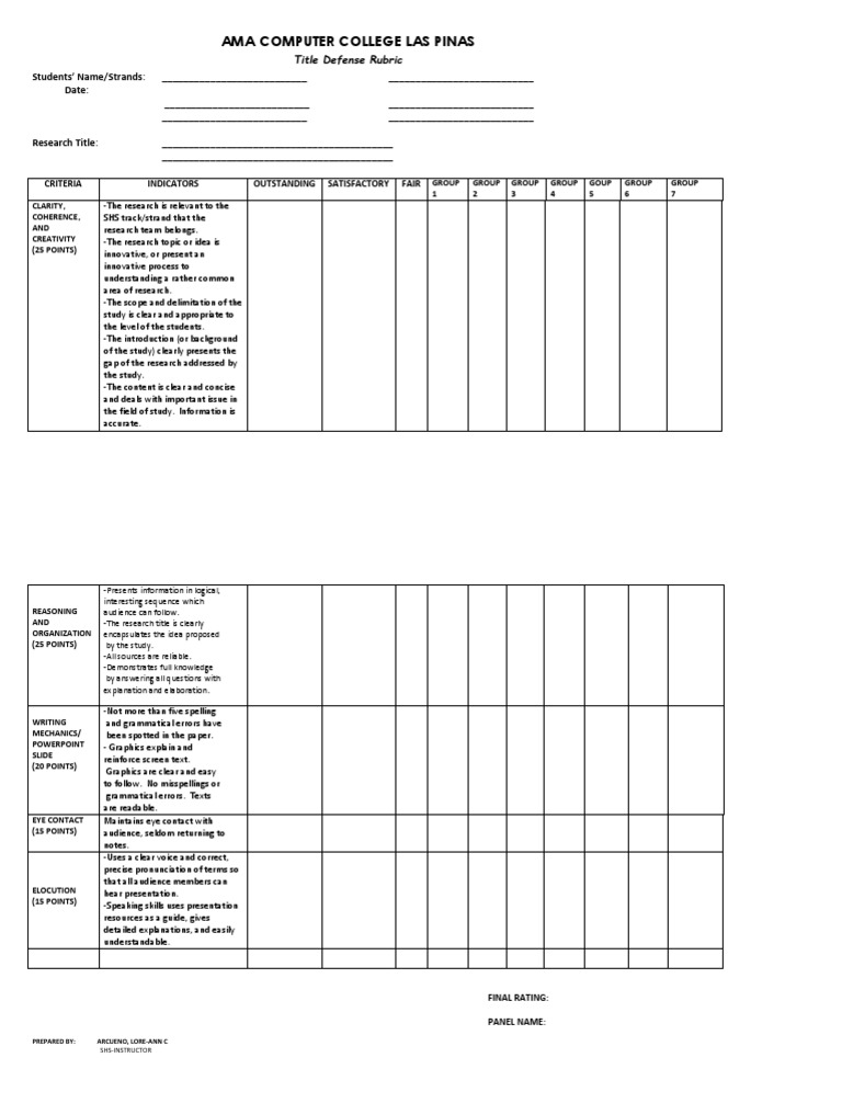 Title Defense Rubric | PDF | Academic Discipline Interactions | Semiotics