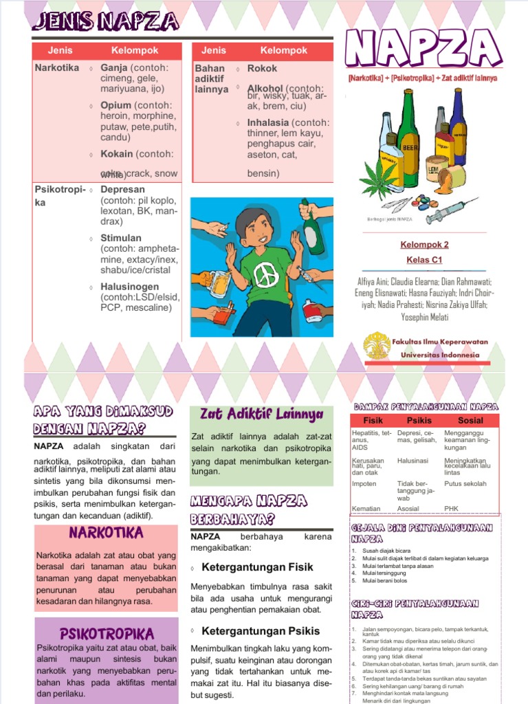 Documents - Tips Leaflet-Napza | PDF