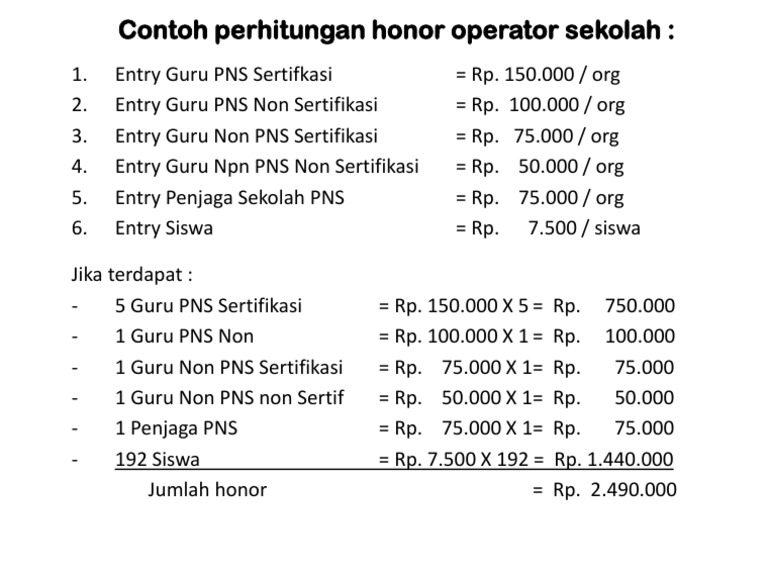 Contoh Perhitungan Honor Operator Sekolah | PDF