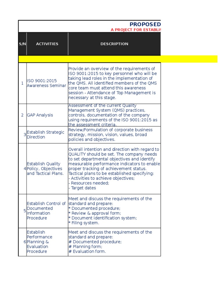 Iso 9001 Implementation Workplan | PDF | Quality Management System ...
