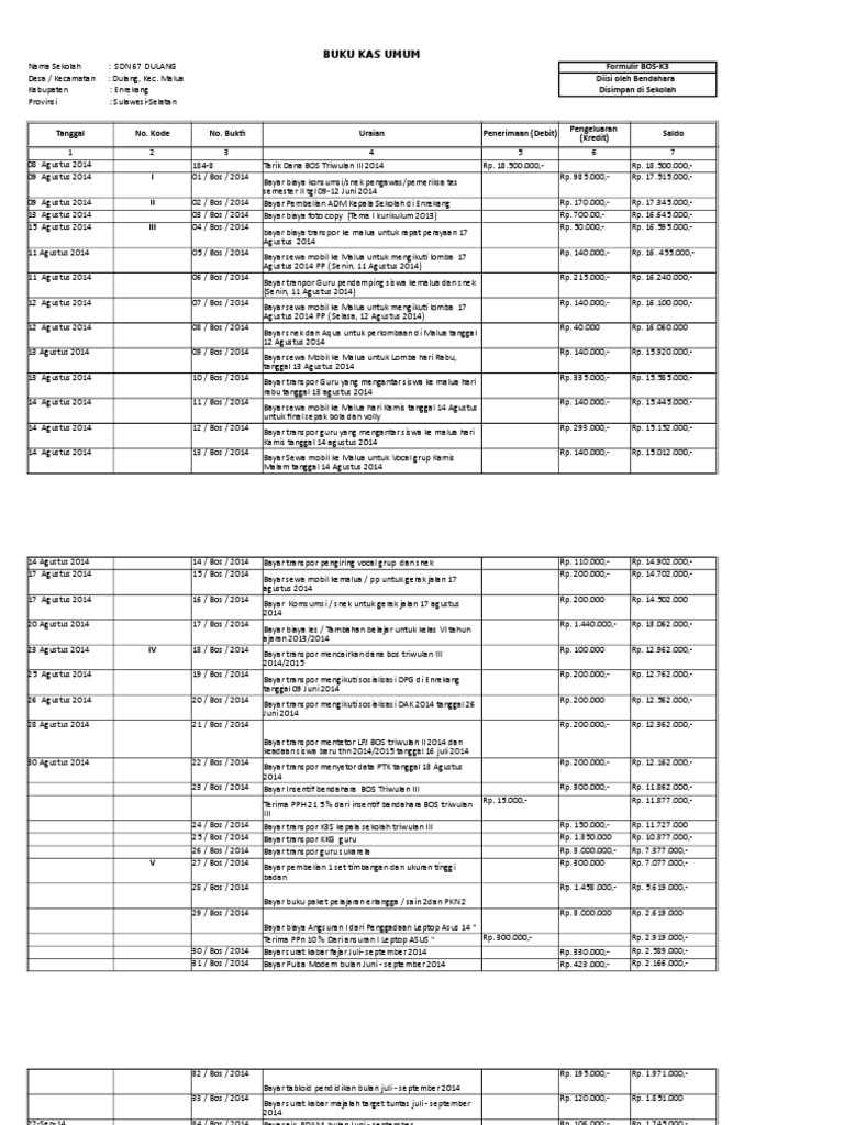 Buku Kas Umum BKU BOS | PDF