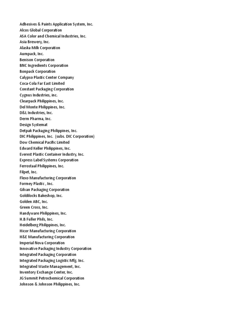 List of Companies | PDF | San Miguel Corporation | Metro Manila