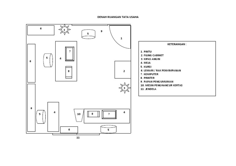 Denah Ruangan Tata Usaha | PDF