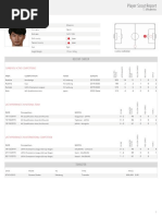 Getting Started With Once Video Analyser | PDF | Mac Os X Snow Leopard | Software