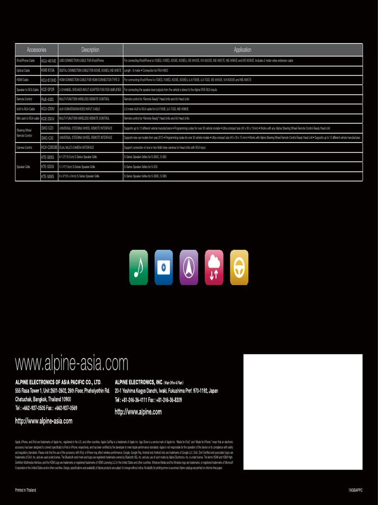 2018 Alpine Promotion Catalogue | PDF | High Dynamic Range Imaging ...