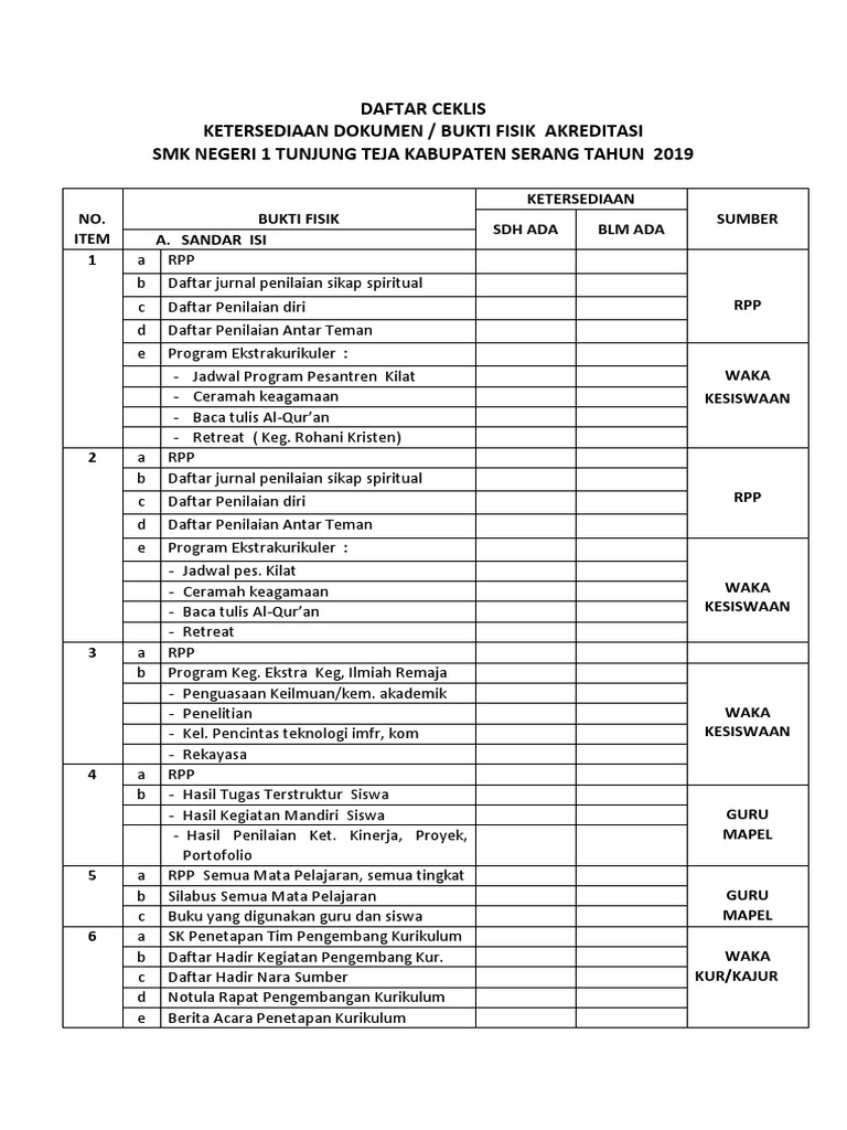 Daftar Ceklis Akreditasi | PDF