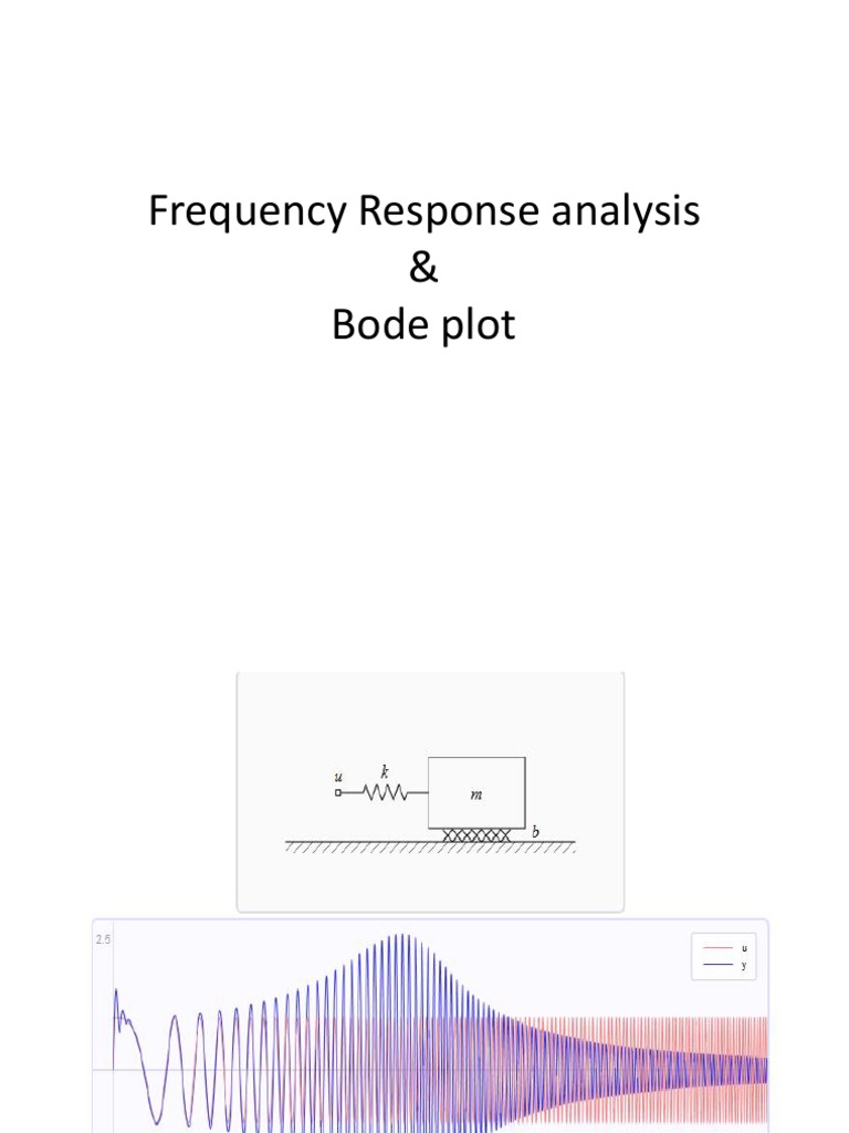 Bode Plot | PDF | Signal Processing | Teaching Mathematics