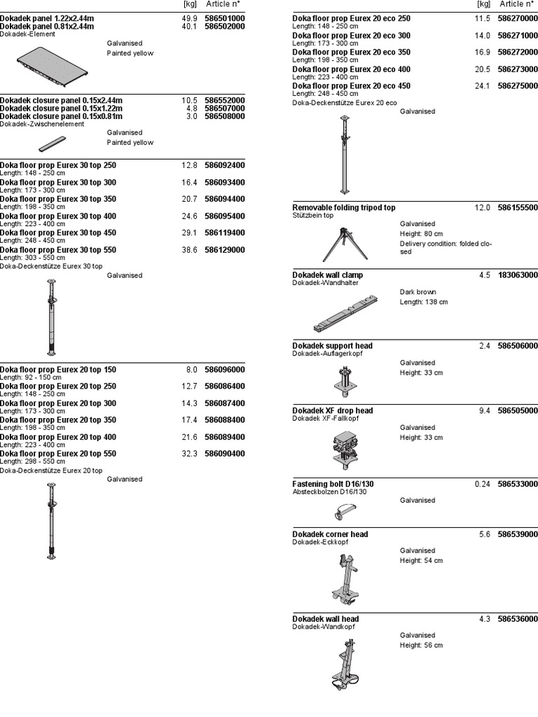 Doka Formwork Material List PDF | PDF | Scaffolding | Equipment