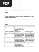 A Level Biology A (SNAB) Core Practical 3 - Beetroot Membane | PDF | Water