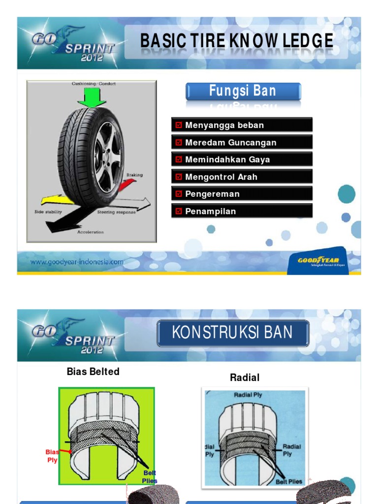 Basic Tire Knowledge-Bahasa Trainee ANDRY | PDF