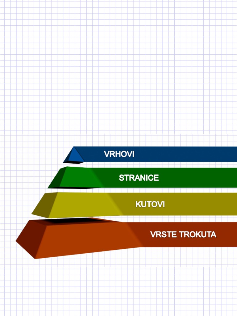 Vrhovi Stranice Kutovi I Vrste Trokuta Dautanec Zeljeznjak | PDF