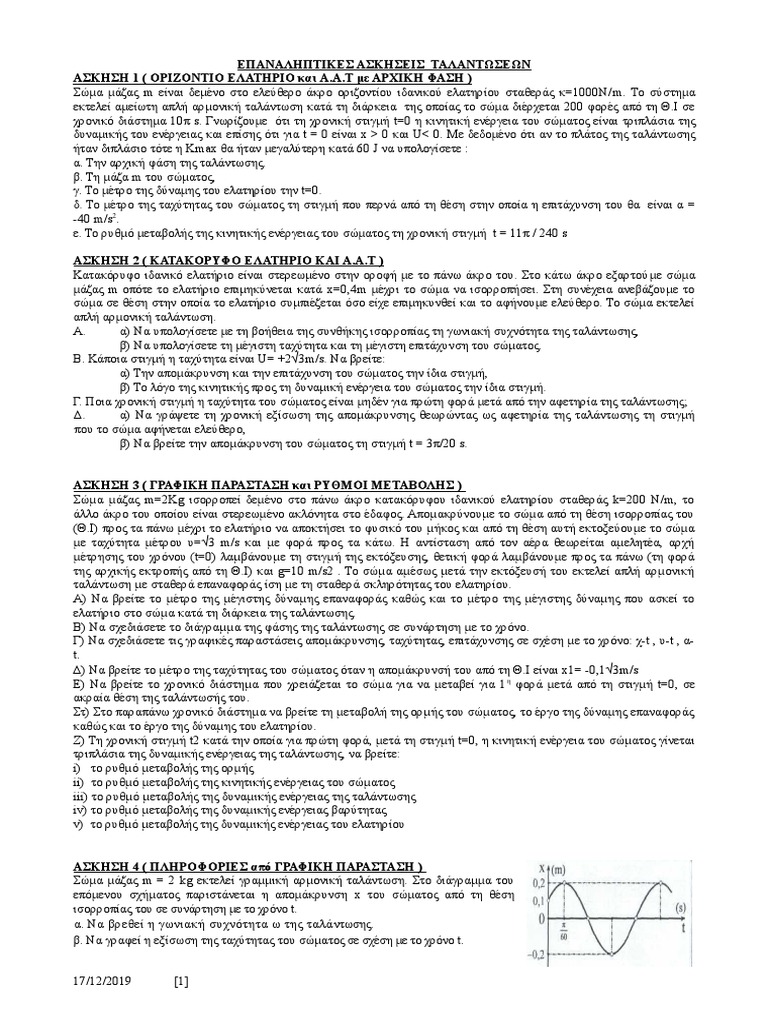 ΑΣΚΗΣΕΙΣ ΕΠΑΝΑΛΗΨΗΣ ΤΑΛΑΝΤΩΣΕΩΝ | PDF