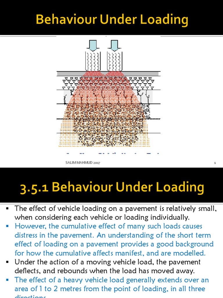 Behaviour Under Loading | PDF | Road Surface | Applied And ...